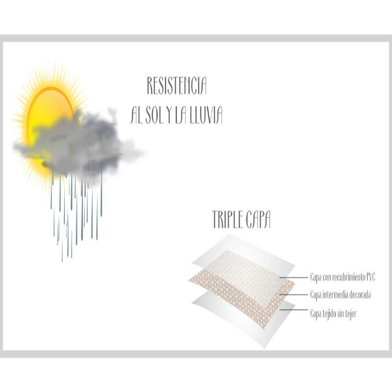 Comprar hule de mesa a medida modelo Wain serie Fibratex de Aitana