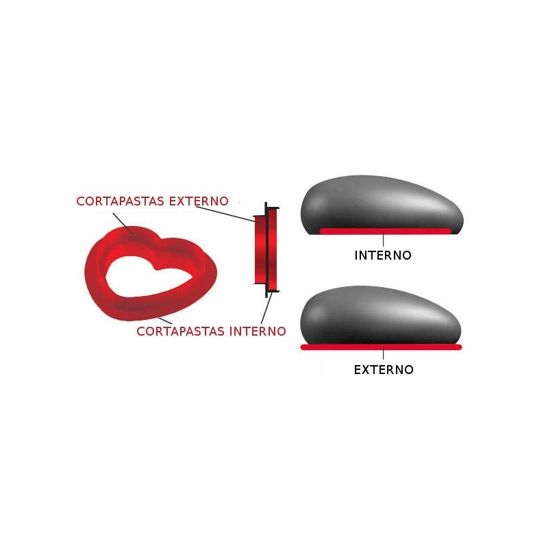 Comprar Moldes Amorini de Silikomart profesional gama Curveflex precio